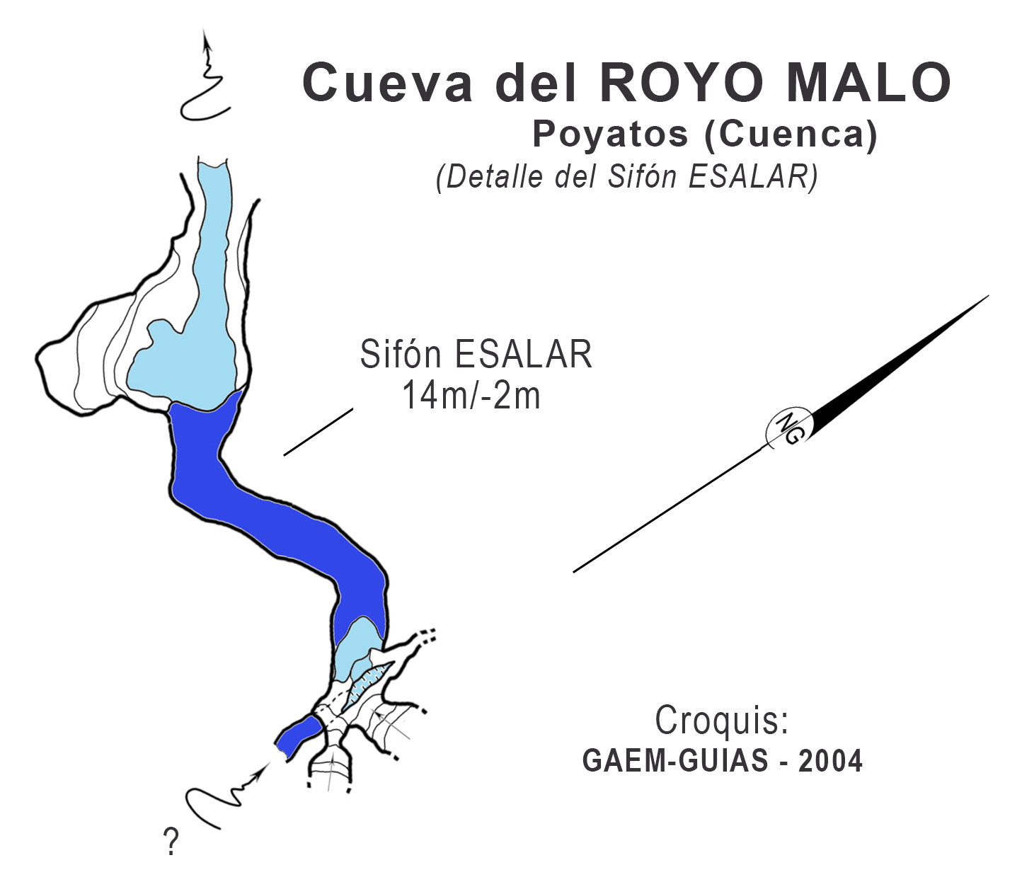 Cueva del Royo Malo.Gaem